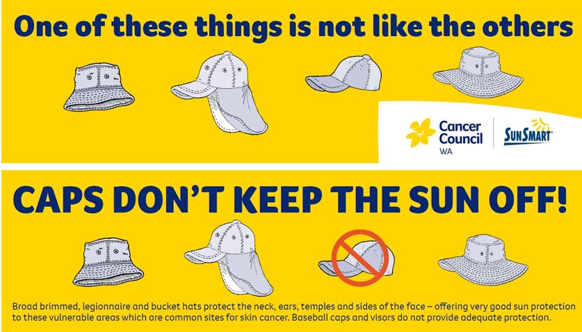 Be SunSmart – St Anthony's Primary School