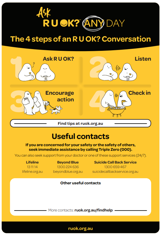 R U OK? Day – St Anthony's Primary School